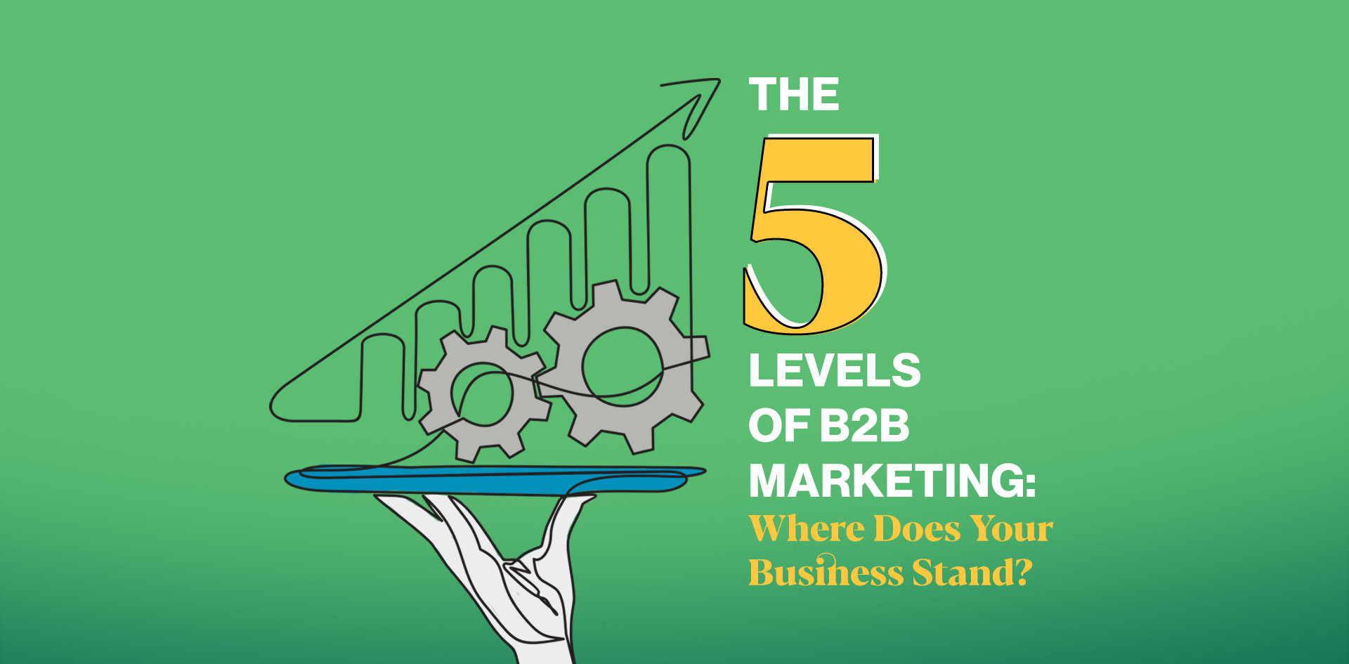 The 5 Levels of B2B Marketing: Where Does Your Business Stand? - MOWER